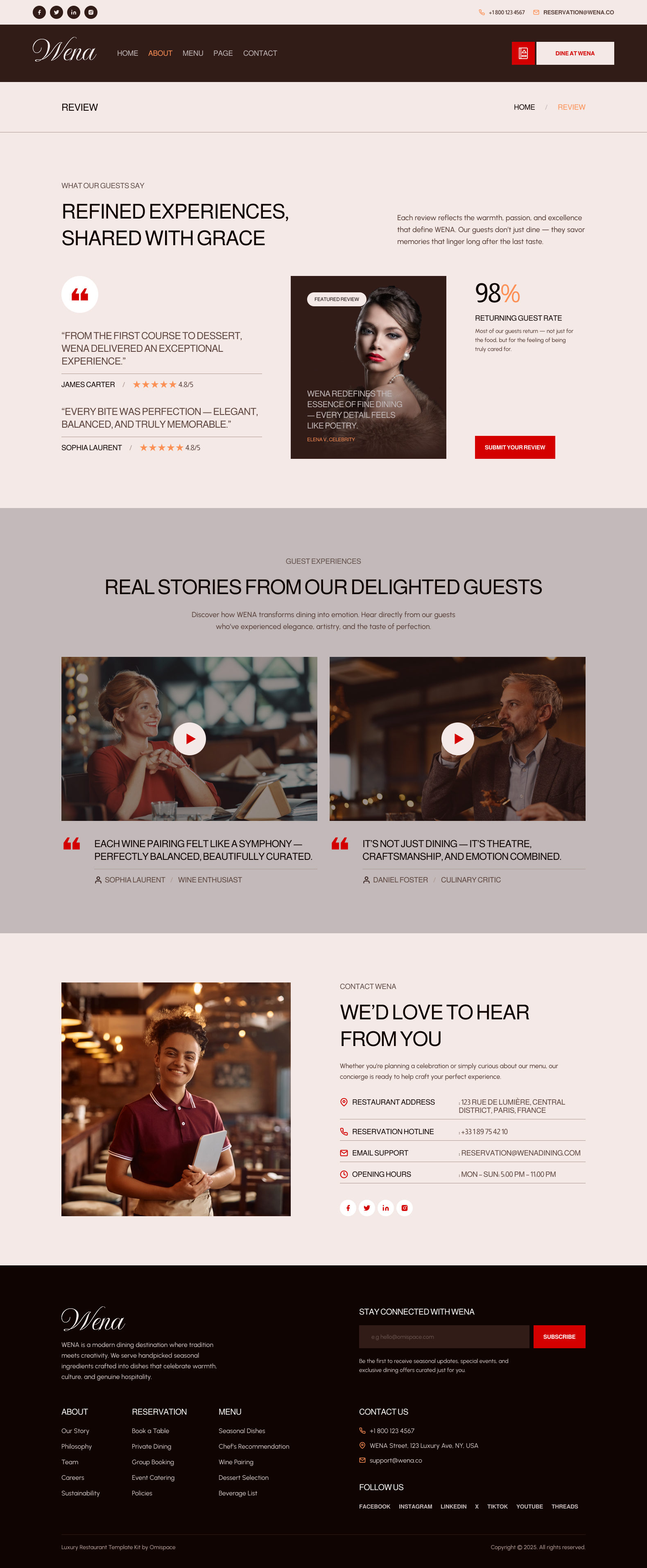 Wena - Luxury Restaurant Elementor Template Kit by omispace | ThemeForest